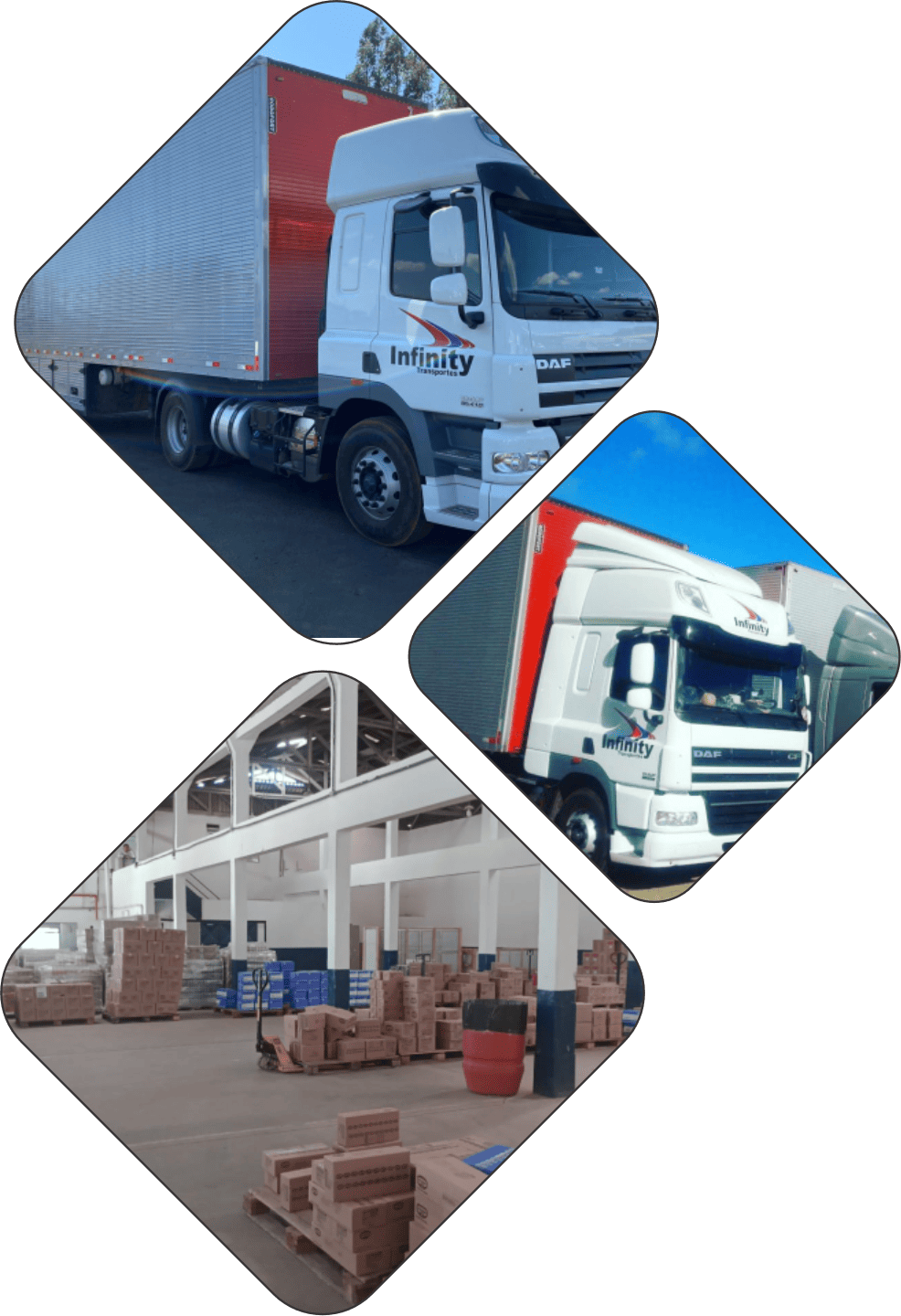 Infinity Transportes – Nacional e Internacional